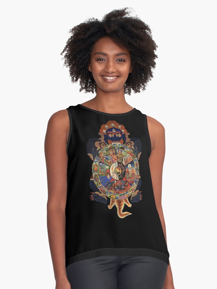 "Buddhist Wheel of Life" Poster for Sale by Onodera | Redbubble