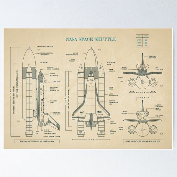 "NASA Space Shuttle (Parchment)" Poster by BGALAXY | Redbubble