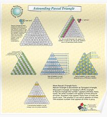 Pascals Triangle Posters | Redbubble