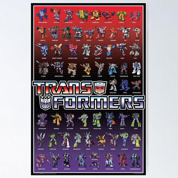 Transformatorer Plakat Produktionsprofil