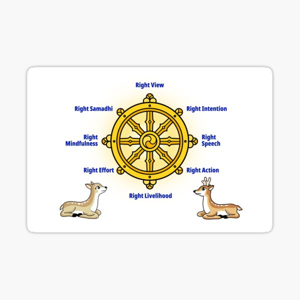 "Noble Eightfold Path" Sticker for Sale by Buddhism .net | Redbubble