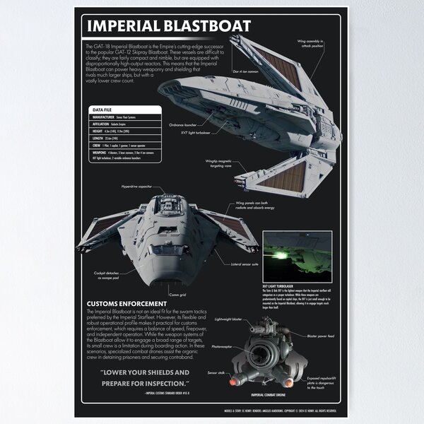 "Imperial Blastboat Poster" Poster for Sale by EC Henry | Redbubble