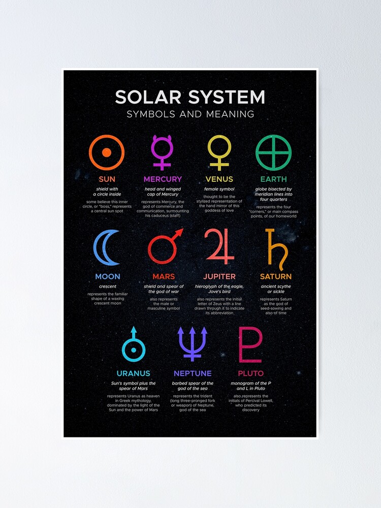 Our Solar System Symbols