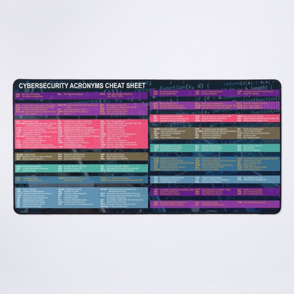 "Cybersecurity Acronyms IT Security Cheat Sheet Poster" Mouse Pad for ...