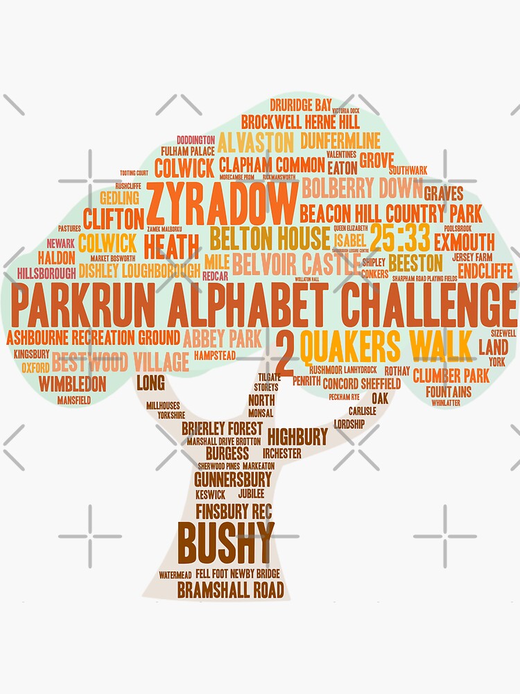 "Personalised for Kathryn Raynor Park run Alphabet Challenge Part 2 ...