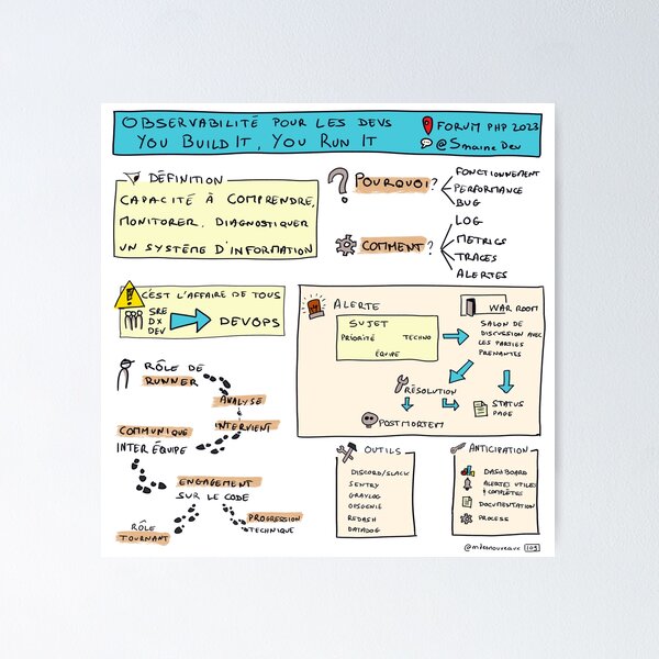 "You Build It, You Run it, observability for devs" Poster by ...