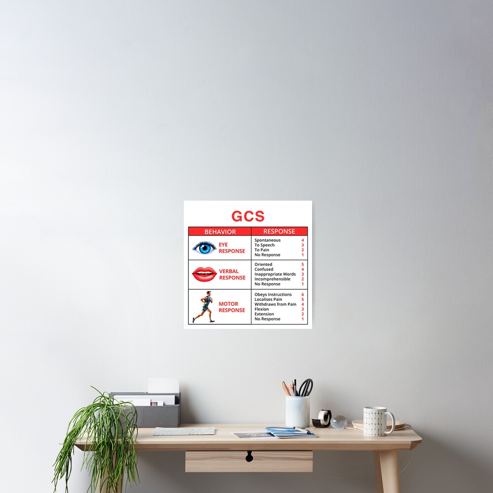 "The Glasgow Coma Scale (GCS)" Sticker for Sale by IspaDesigns | Redbubble
