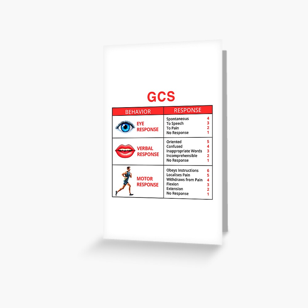 "The Glasgow Coma Scale (GCS)" Sticker for Sale by IspaDesigns | Redbubble