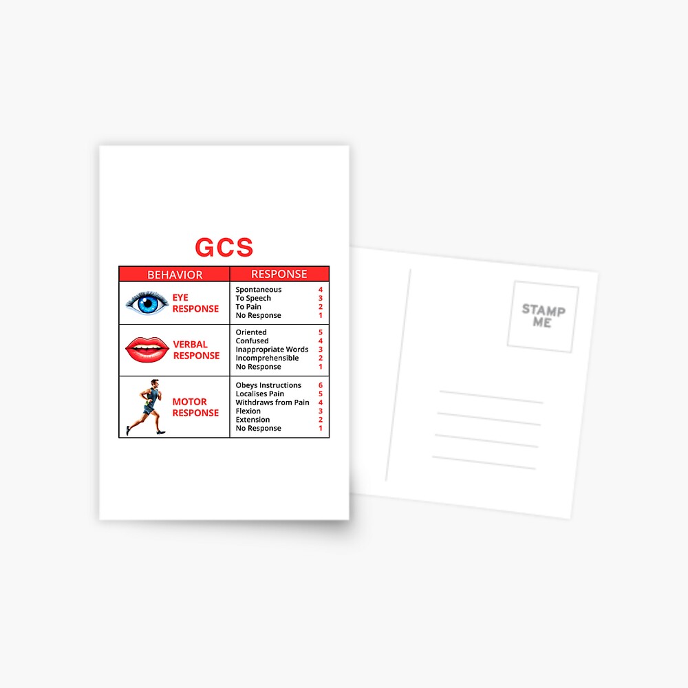 "The Glasgow Coma Scale (GCS)" Sticker for Sale by IspaDesigns | Redbubble