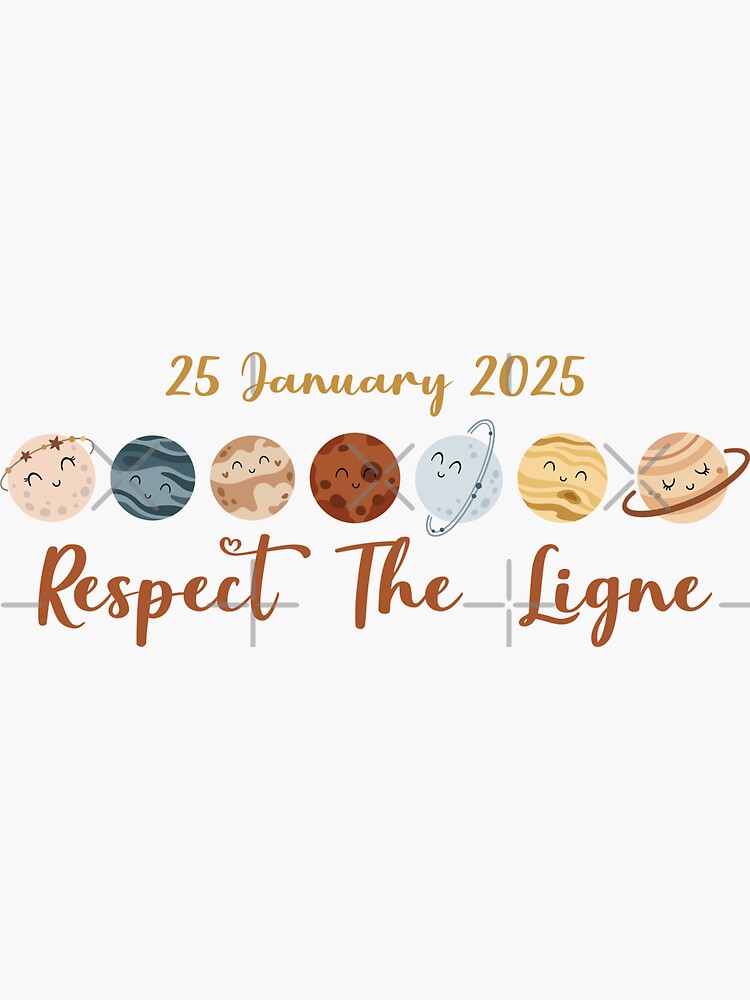 "25 January 2025 Aligned planets Event, 7 planet alignment, Planetary ...