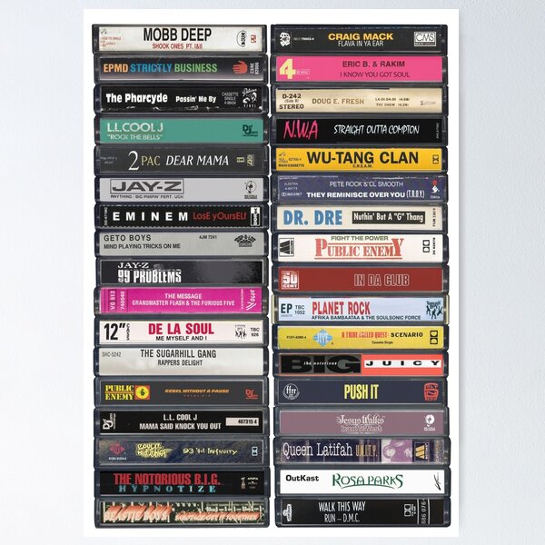 "Hip Hop Music Fan - Hip Hop Anthems - Hip Hop Tracks" Poster for Sale ...