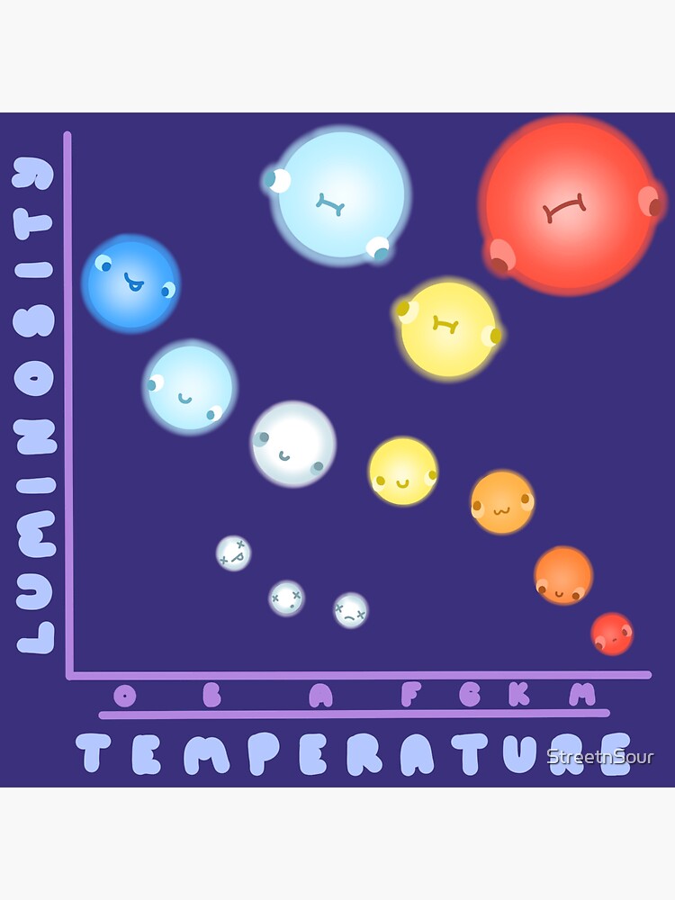 Astrophysics Merch & Gifts for Sale | Redbubble