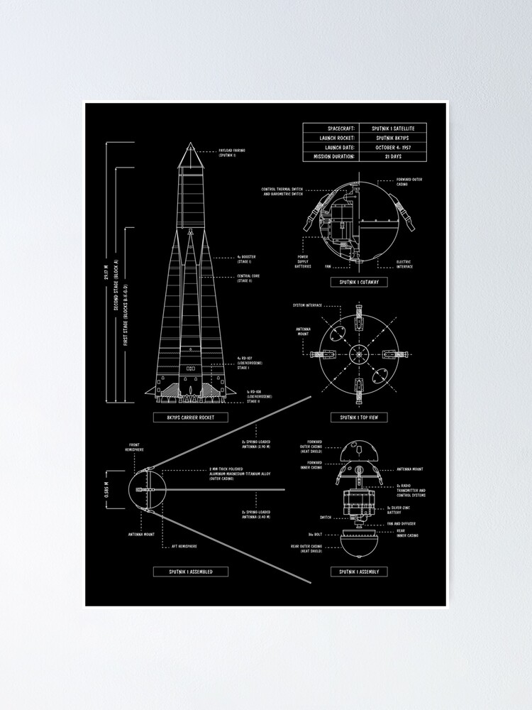 Sputnik 1 Diagram