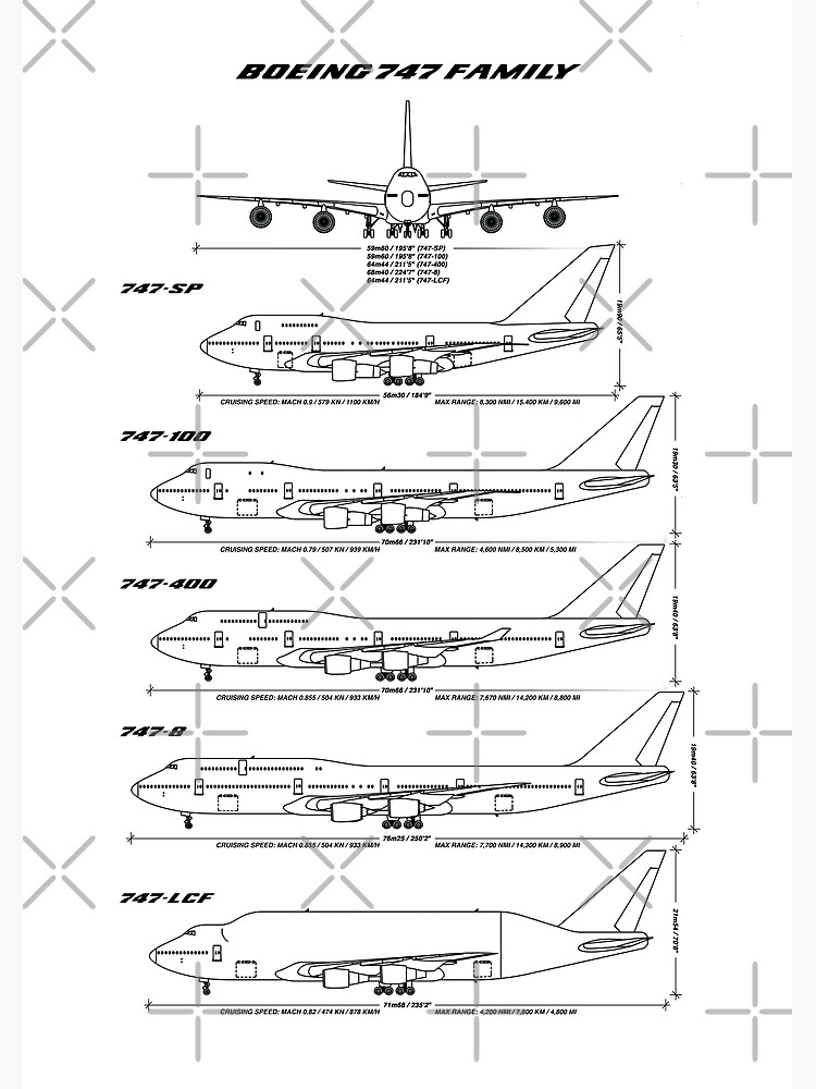 "Boeing 747 Family Blueprint (white)" Poster by RyansWorkshop | Redbubble