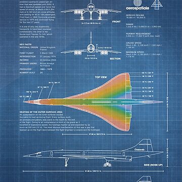 "Concorde Supersonic Airliner Blueprint (light blue)" Poster by ...