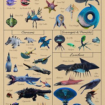"Creatures of Subnautica Below Zero" Sticker for Sale by aliwoody ...