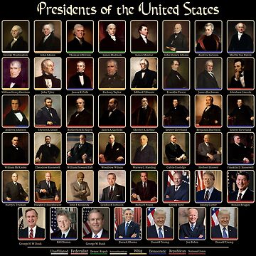 "47 Presidents of the United States List (Updated - including Trump ...