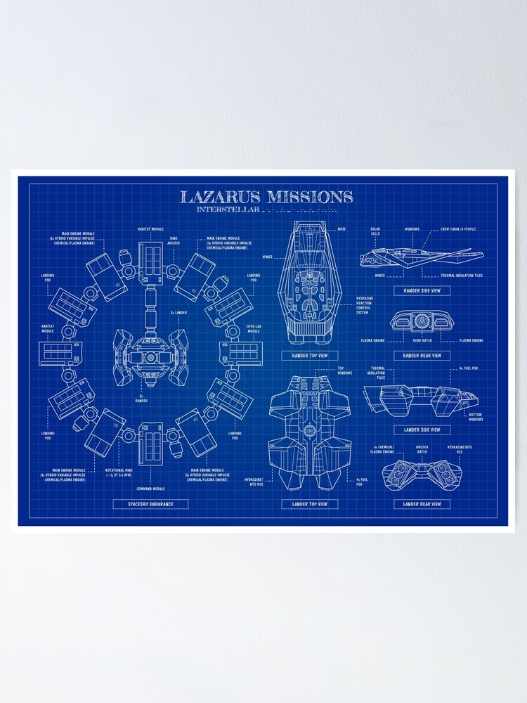 Póster con la obra «Lazarus Mission - Interstellar Movie (Blueprint ...