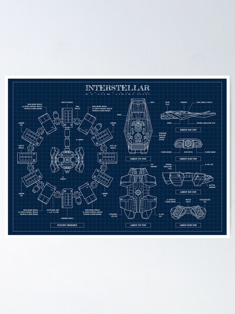 "Interstellar (Navy Blueprint)" Poster for Sale by BGALAXY | Redbubble