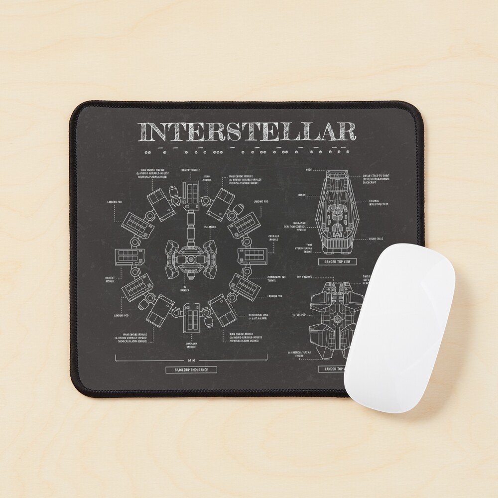 "Interstellar (Blackboard)" Poster by BGALAXY | Redbubble
