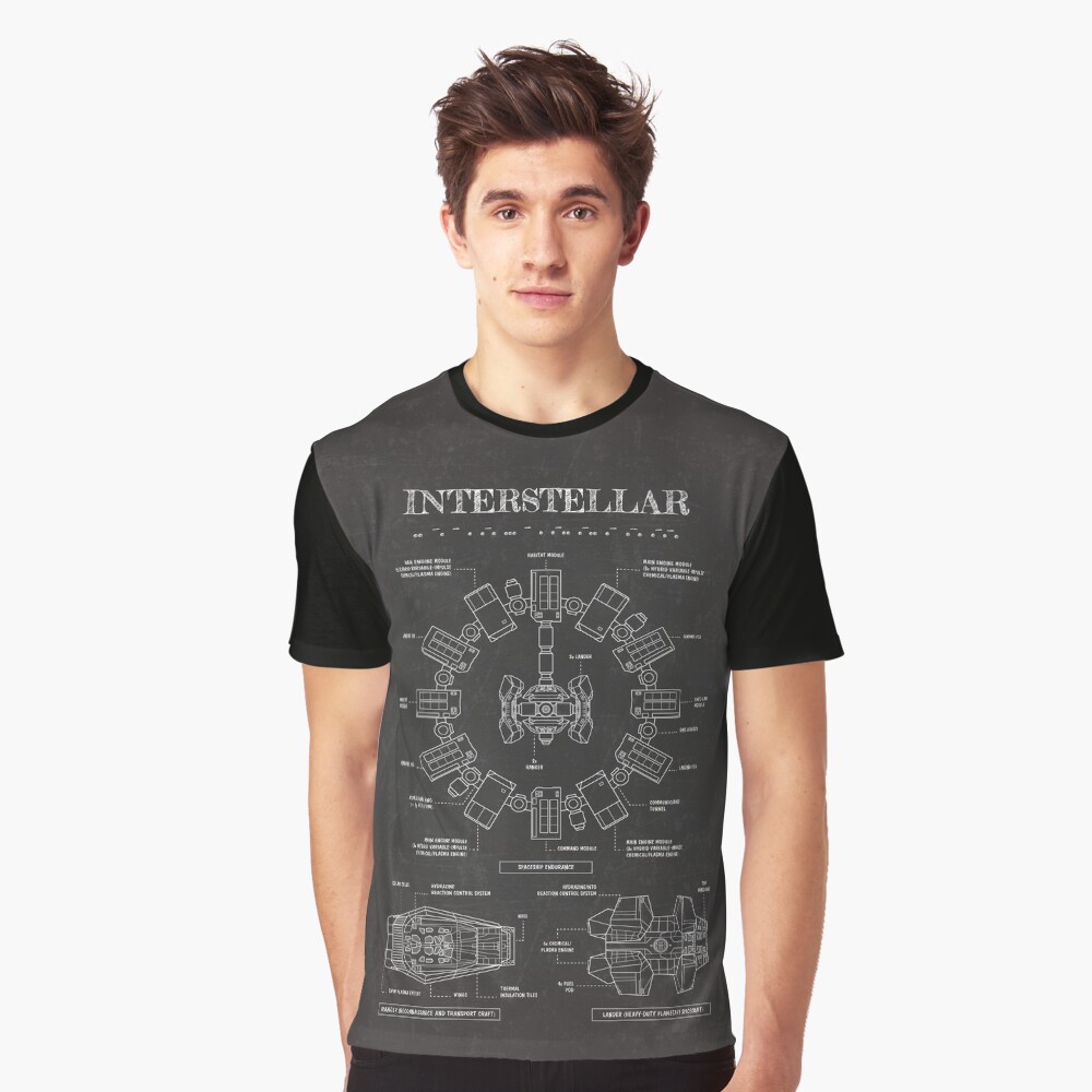 "Interstellar (Blackboard)" Poster by BGALAXY | Redbubble
