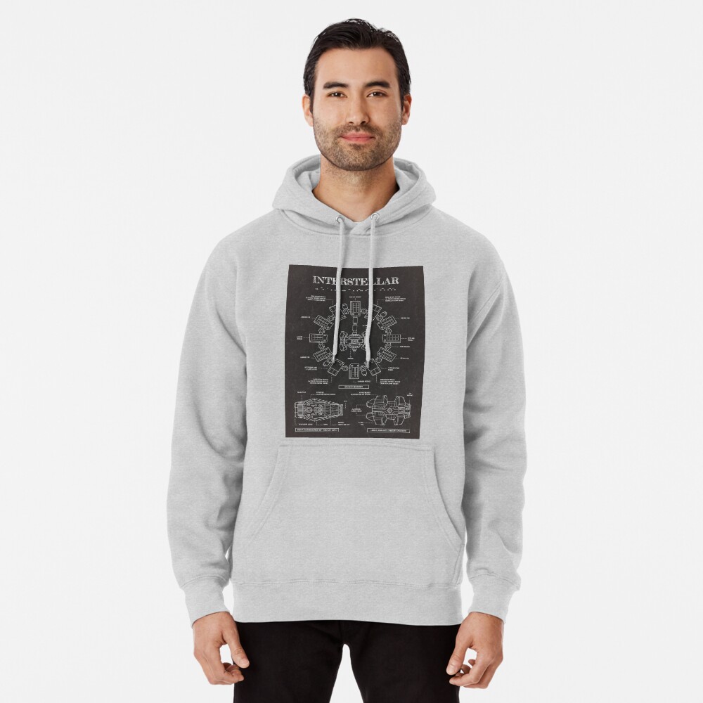 "Interstellar (Blackboard)" Poster by BGALAXY | Redbubble