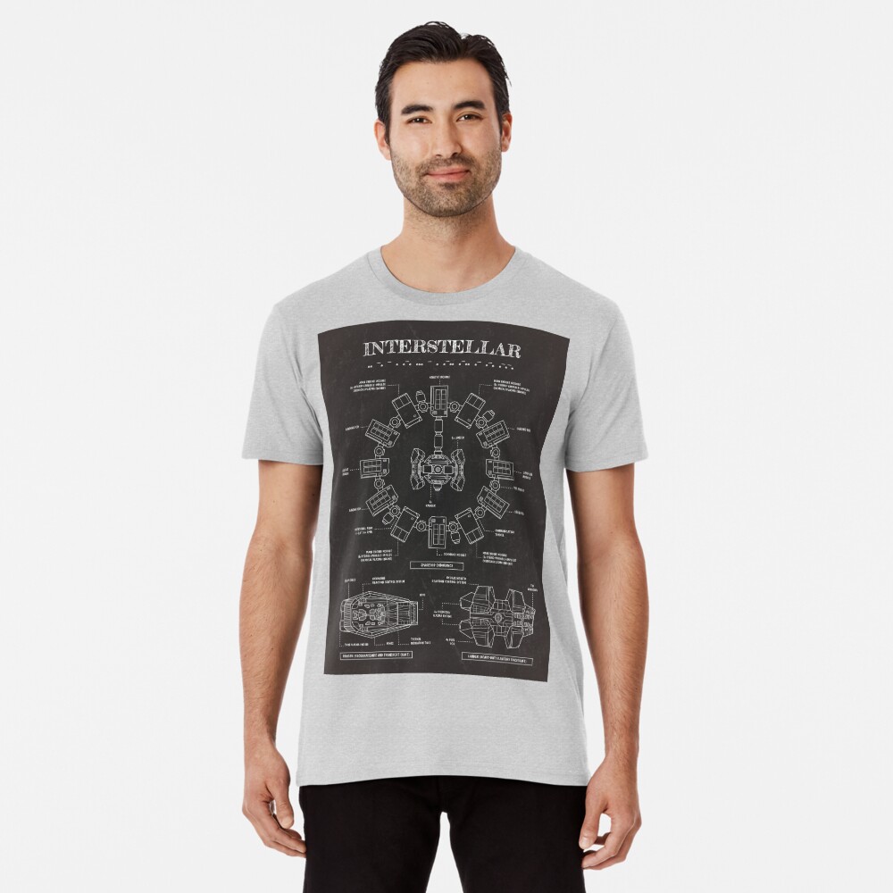 "Interstellar (Blackboard)" Poster by BGALAXY | Redbubble