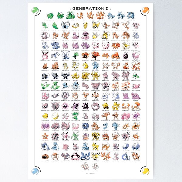 Original 150 Pokemon Chart