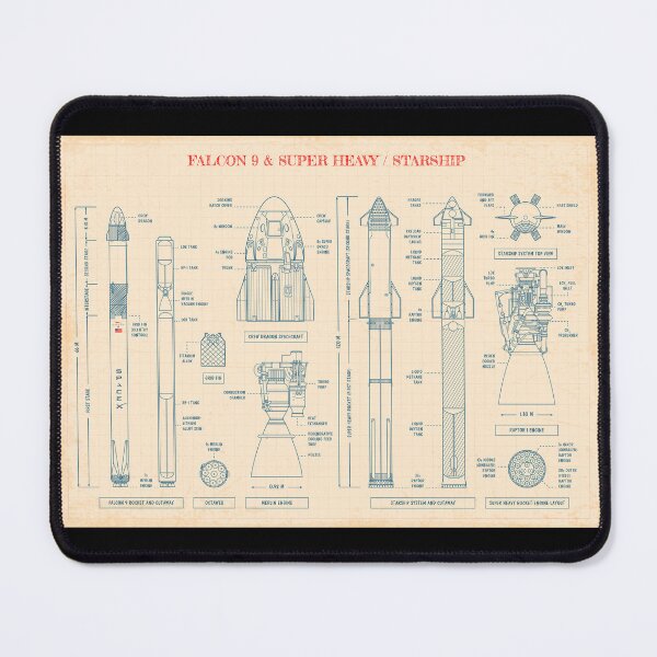 "SPACEX: Falcon 9 & Super Heavy / Starship (Old Paper)" Mouse Pad for ...