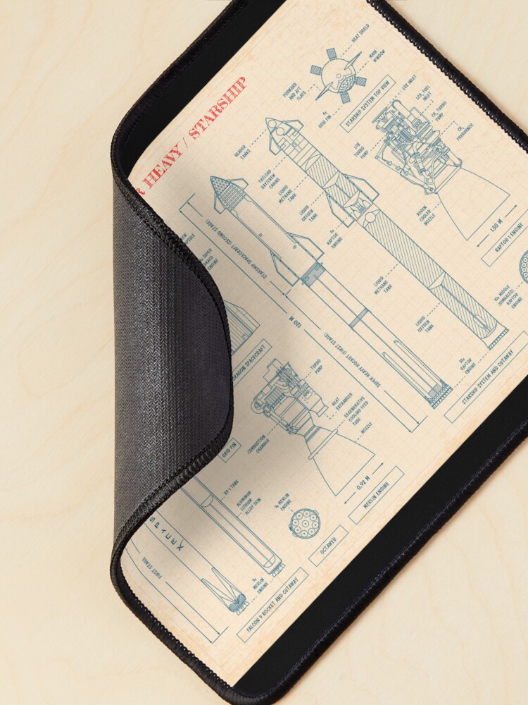"SPACEX: Falcon 9 & Super Heavy / Starship (Old Paper)" Mouse Pad for ...