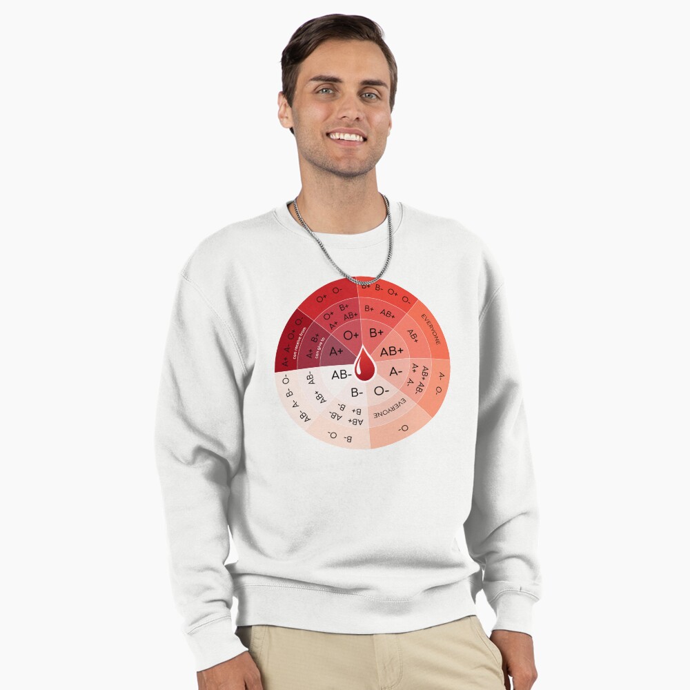 "Blood chart wheel" Sticker for Sale by ScienceCorner | Redbubble
