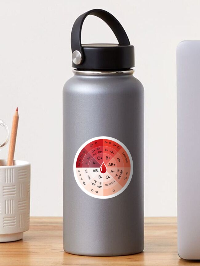 "Blood chart wheel" Sticker for Sale by ScienceCorner | Redbubble
