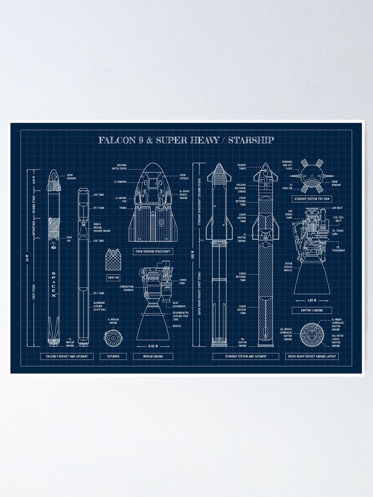 Spacex Falcon 9 Schematic