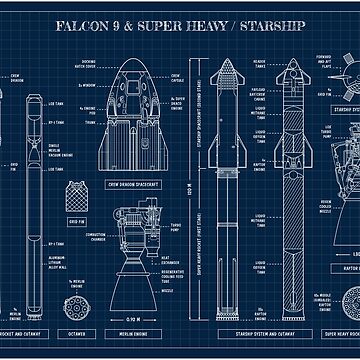 Spacex Falcon 9 Schematic