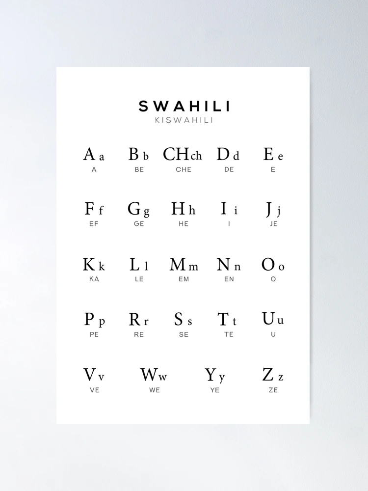 Swahili Sign Language Alphabet Virtual Swahili Alphabet Template From