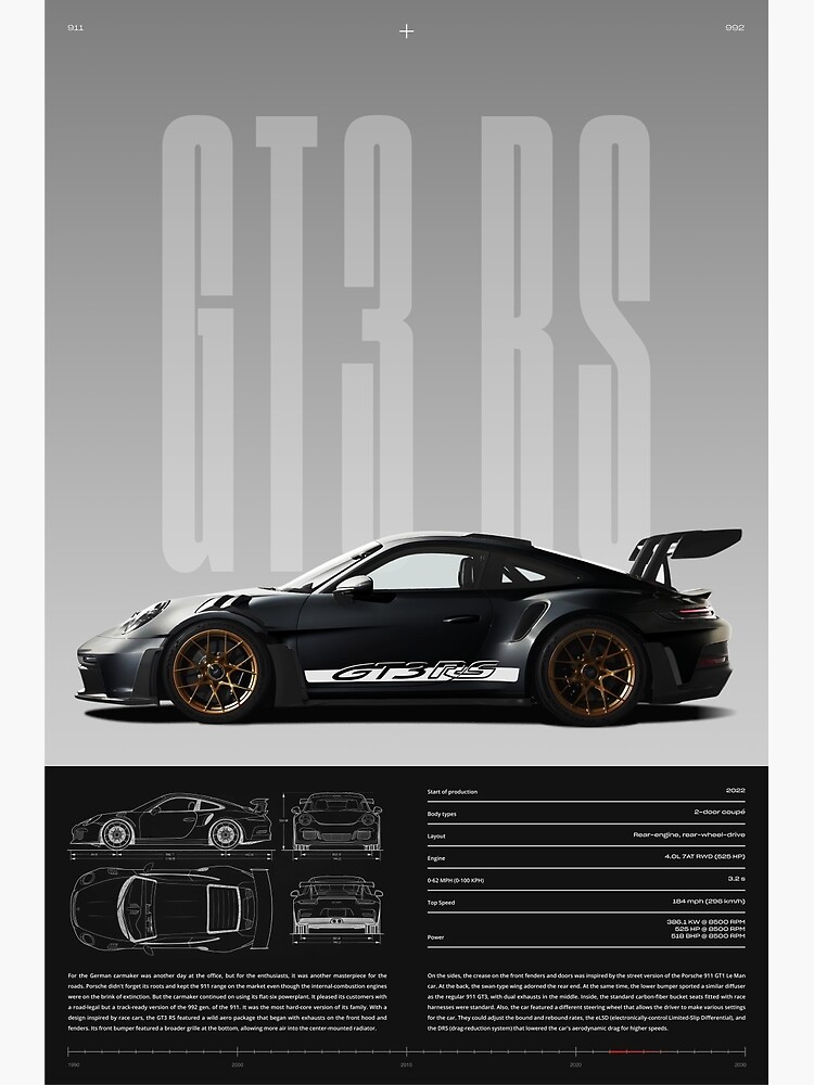 "Porsche 911 gt3 RS poster, 992 gt3 rs poster, gt3 rs porsche poster ...