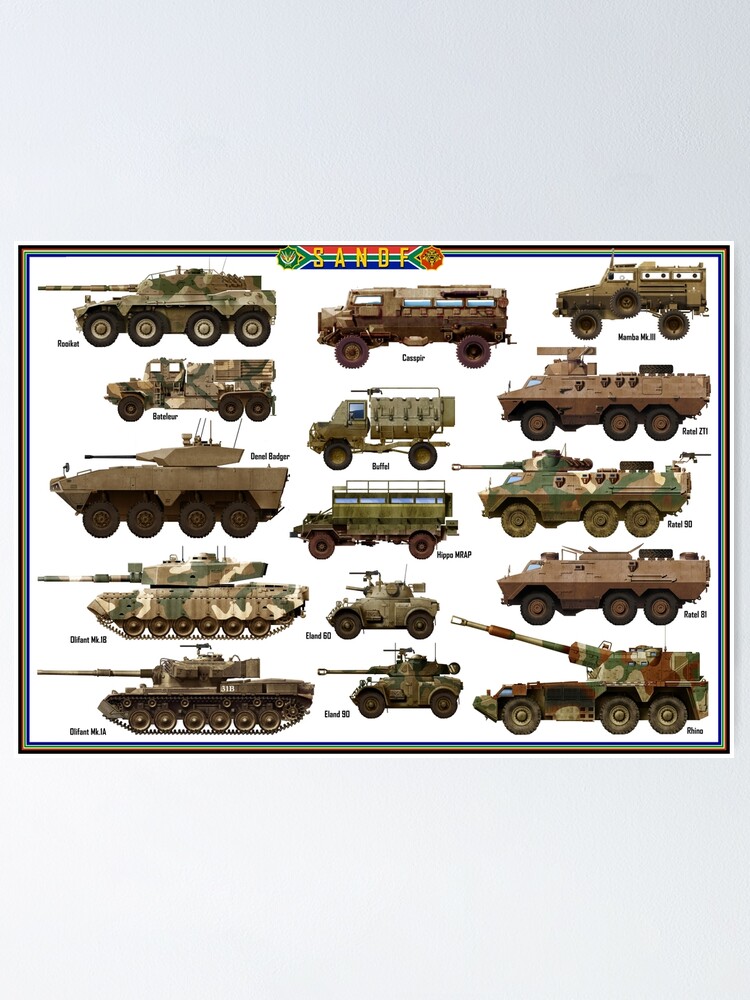 "SANDF" Poster for Sale by TheCollectioner | Redbubble
