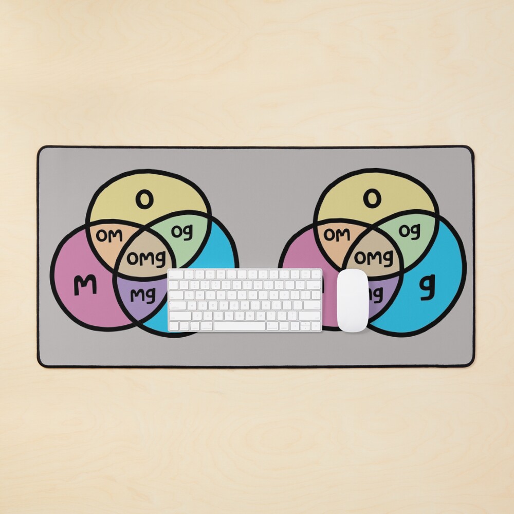 "OMG – Venn diagram ©ChunkaMunka" Sticker for Sale by ChunkaMunka ...