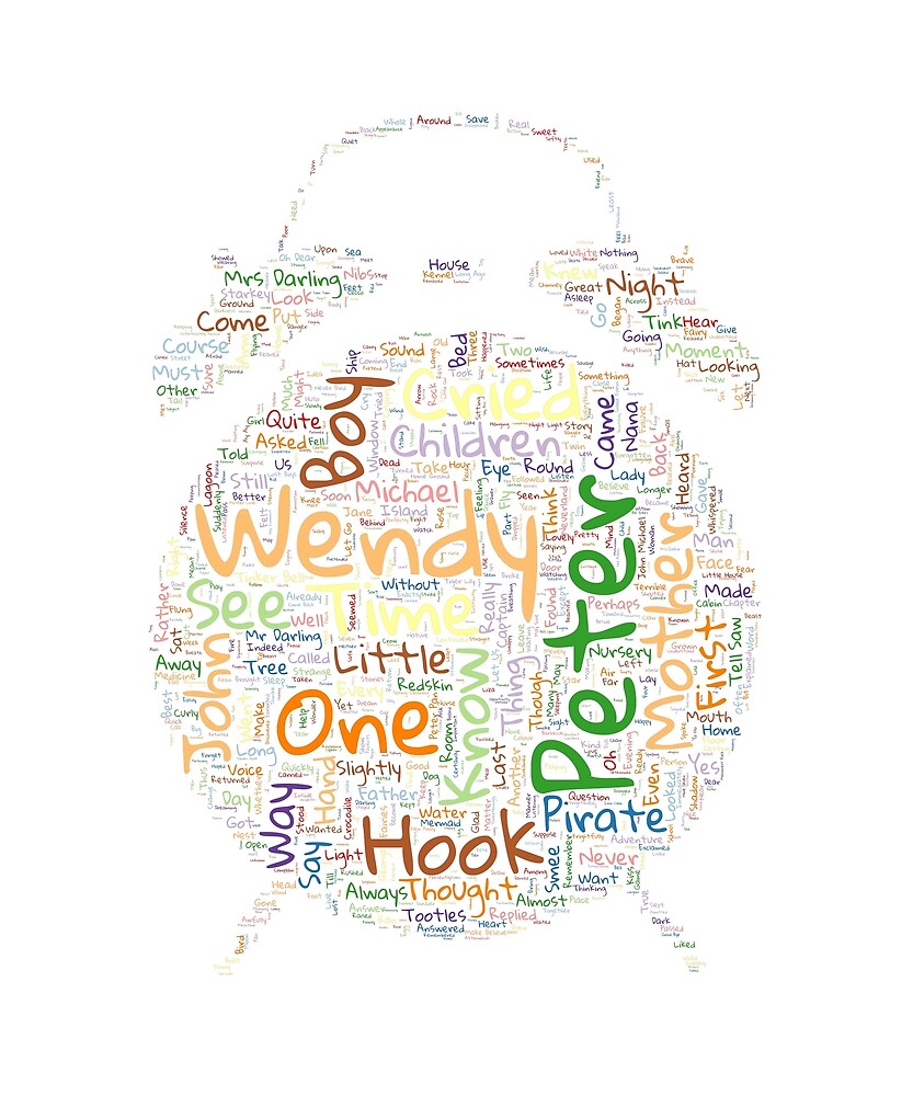 "Peter Pan Word Art" by Amy Olsen | Redbubble