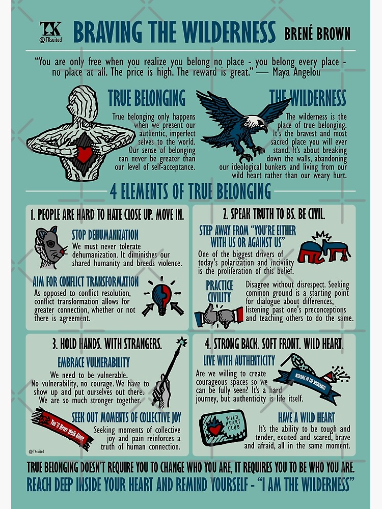 "Visual Summary Braving The Wilderness (Brené Brown)" Poster for Sale ...