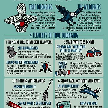 "Visual Summary Braving The Wilderness (Brené Brown)" Poster for Sale ...
