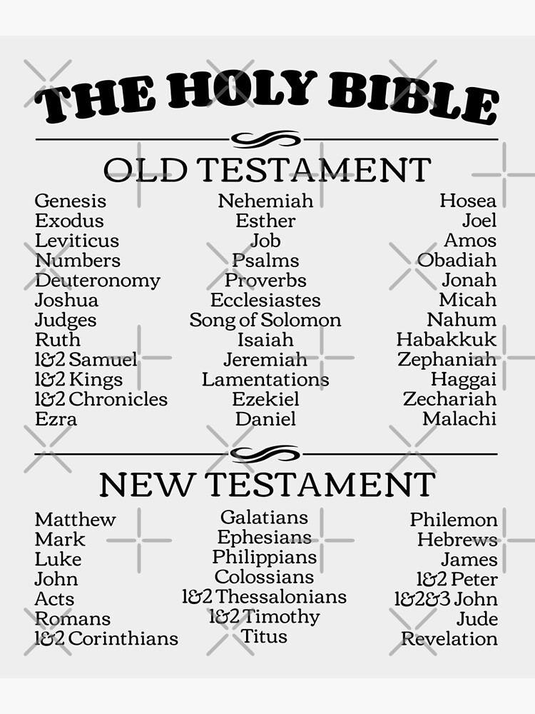 "List of Bible Books from Old and New Testament, All 66 Books Listed ...