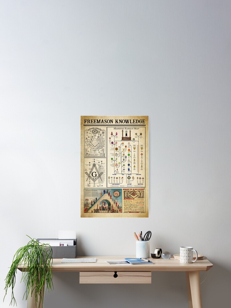 "Freemason Knowledge: Symbols, History, and Structure" Poster for Sale ...