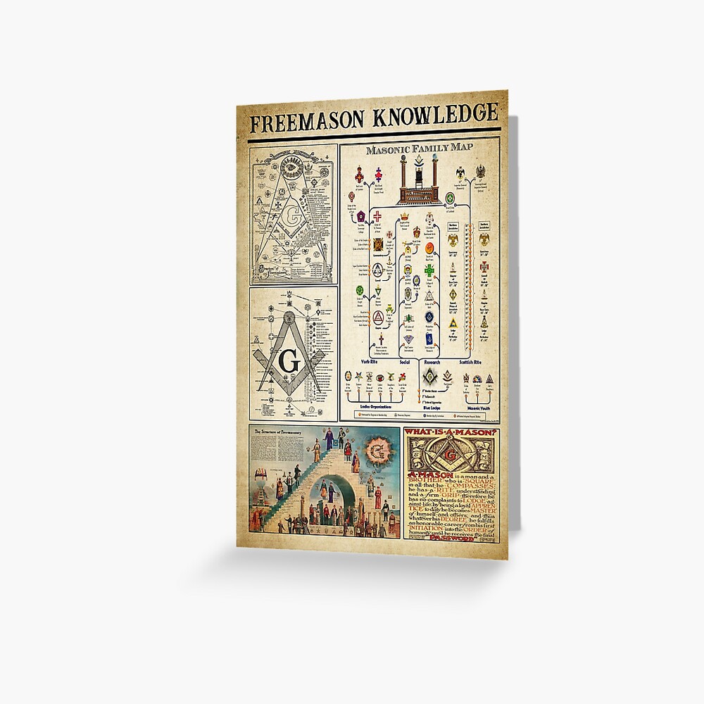 "Freemason Knowledge: Symbols, History, and Structure" Poster for Sale ...