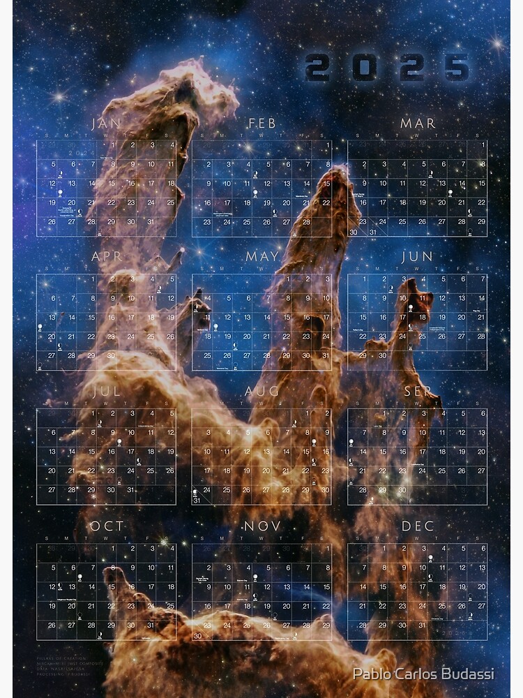 "Year 2025 Calendar - Pillars of Creation JWST background!" Poster for ...