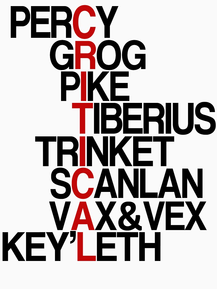 "Critical Names in Black" T-shirt for Sale by IslandRzrbk | Redbubble ...