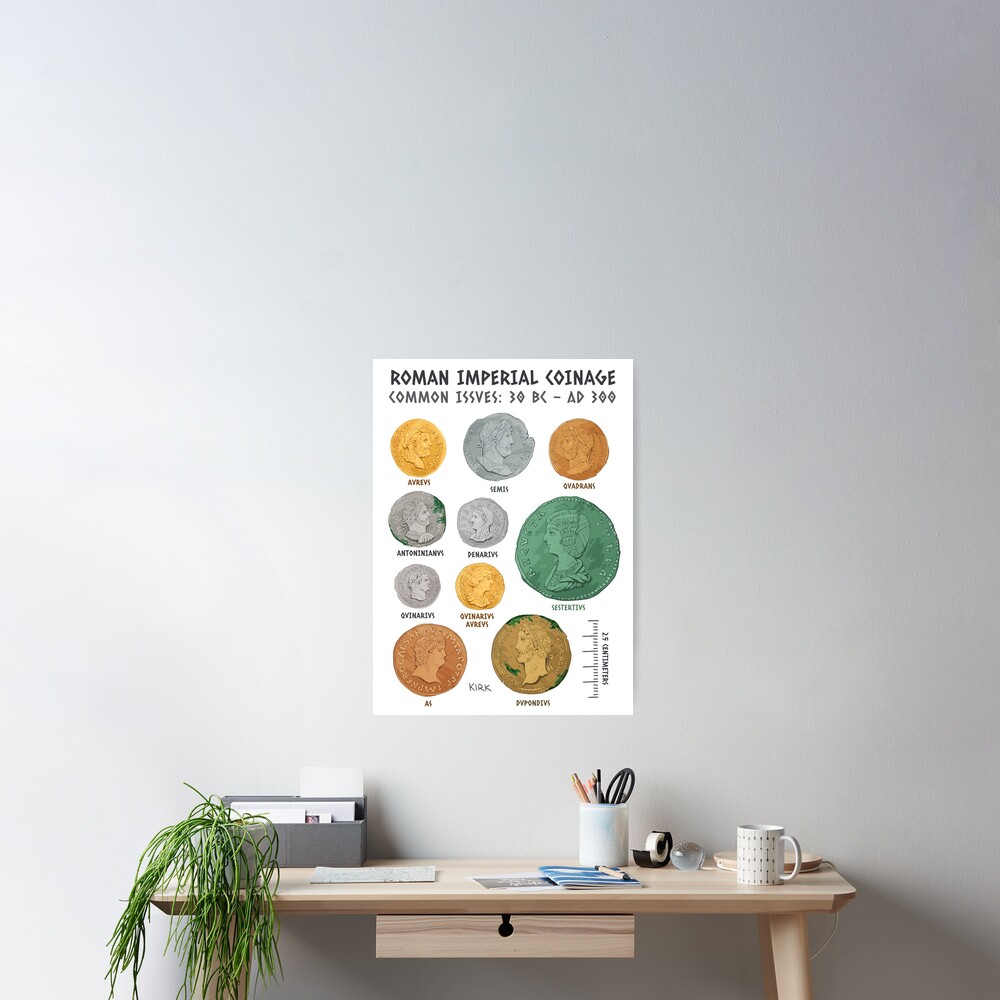 "Roman Imperial Coin Chart" Poster for Sale by flaroh | Redbubble