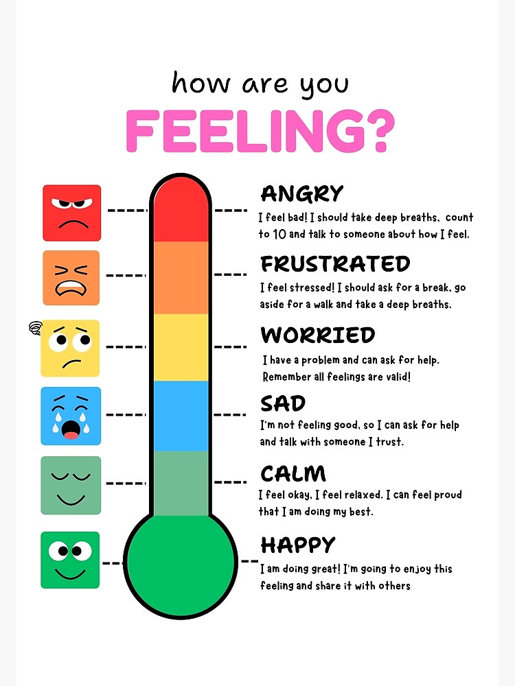 "Calm Corner | Grounding Technique | Zones of Regulation | Feelings ...