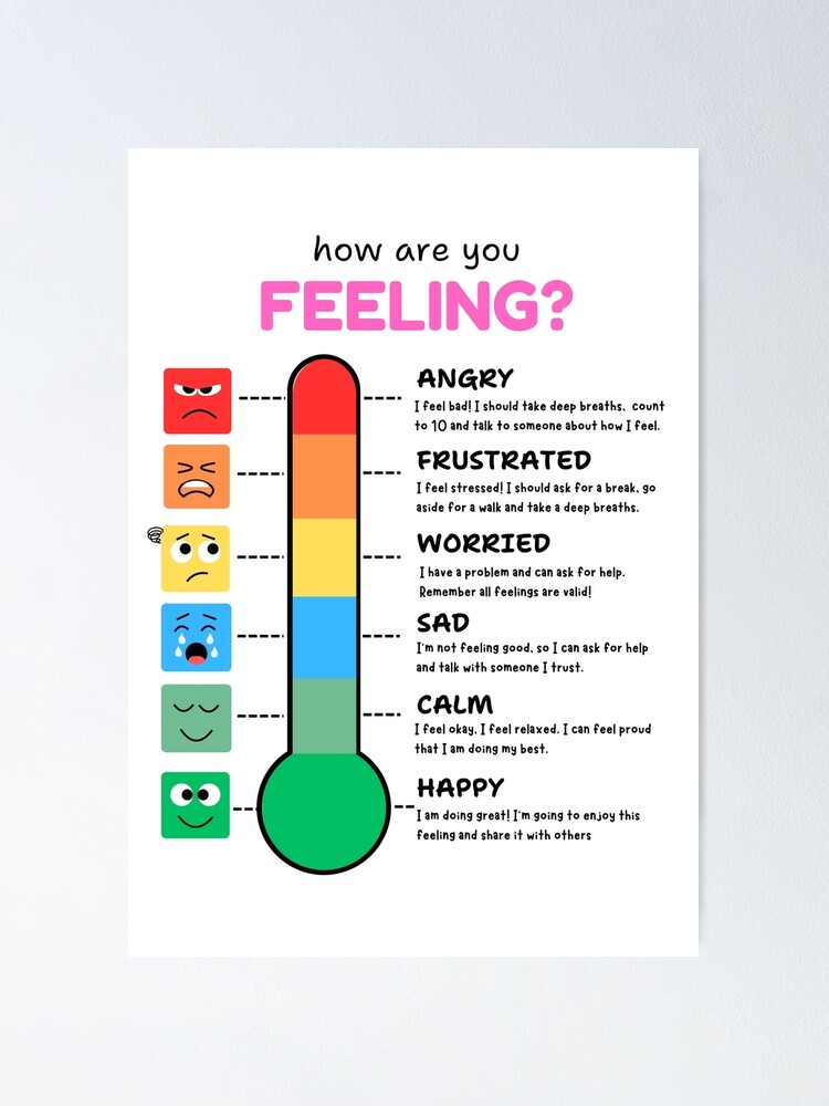 "Calm Corner | Grounding Technique | Zones of Regulation | Feelings ...