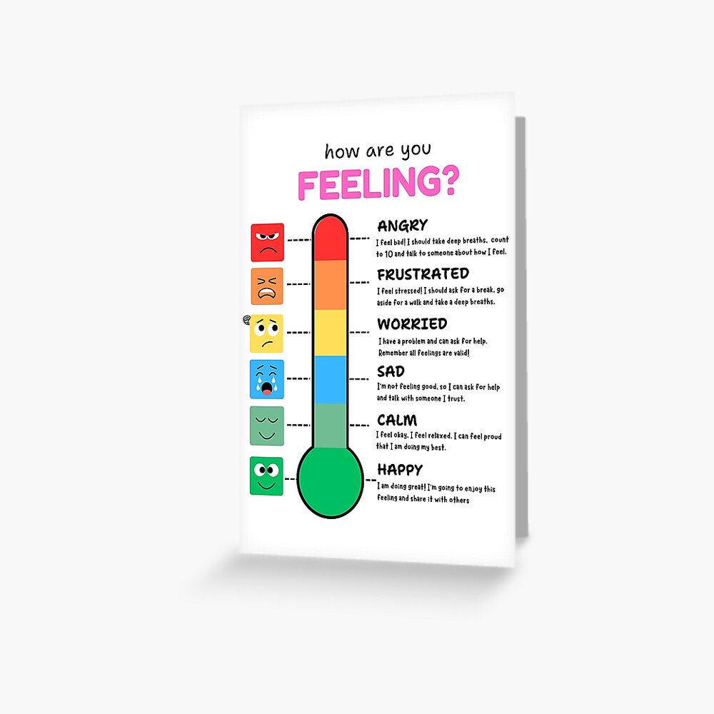 "Calm Corner | Grounding Technique | Zones of Regulation | Feelings ...